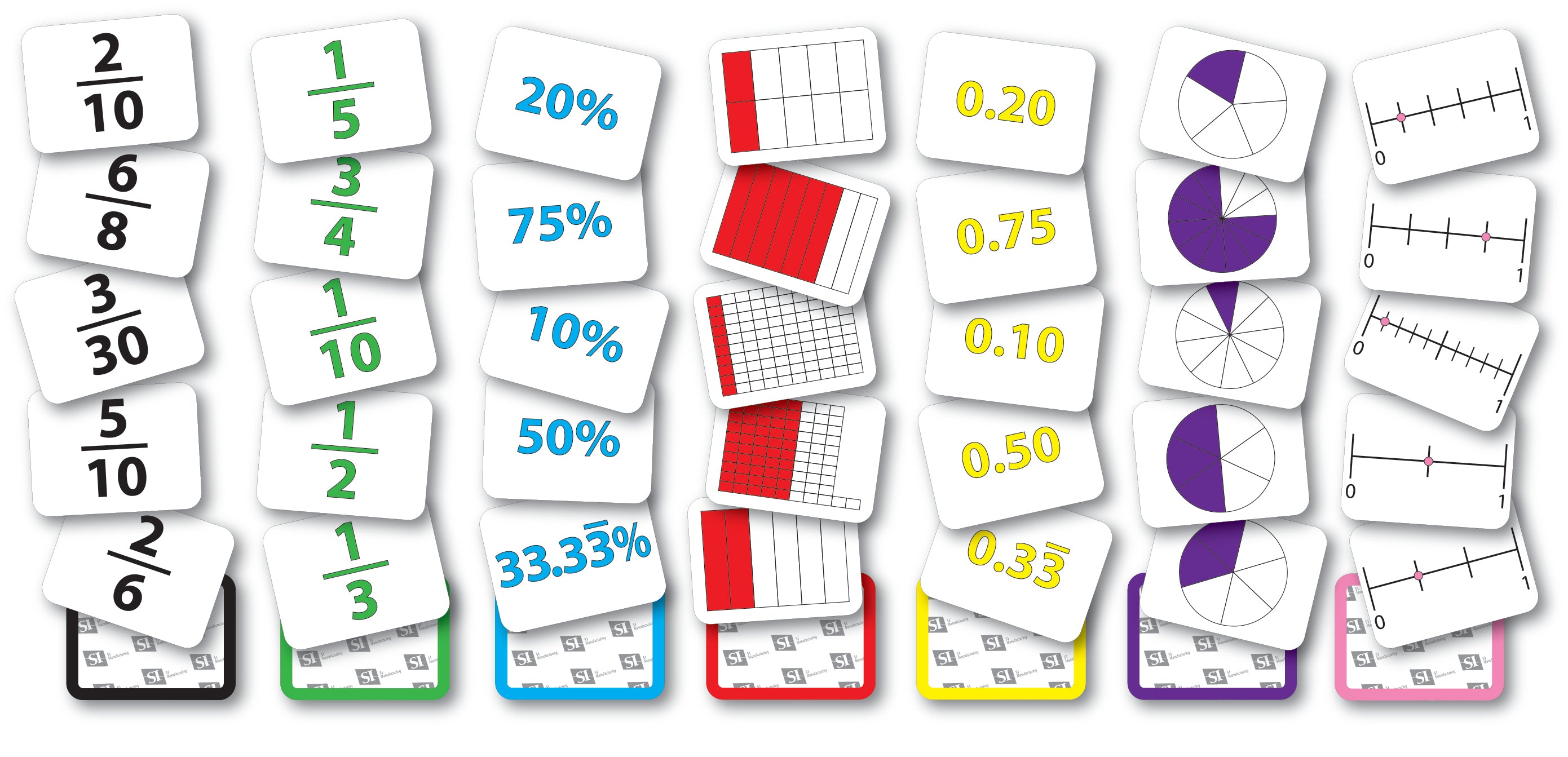 Fraction Equivalency Cards - Set of 15