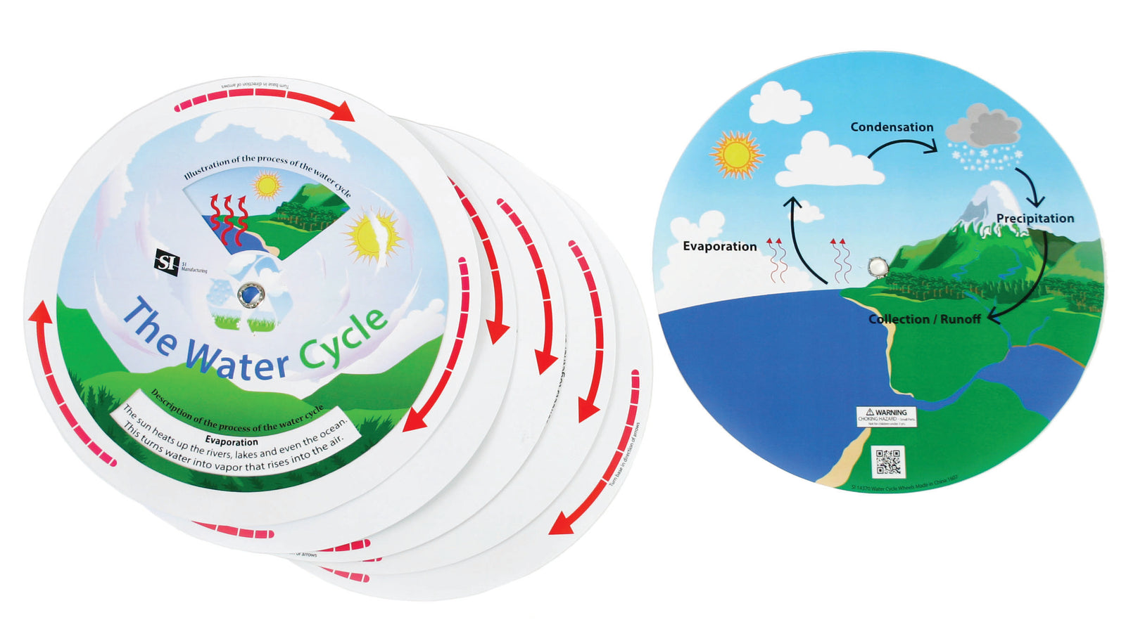 Water Cycle Wheels - Pack of 5