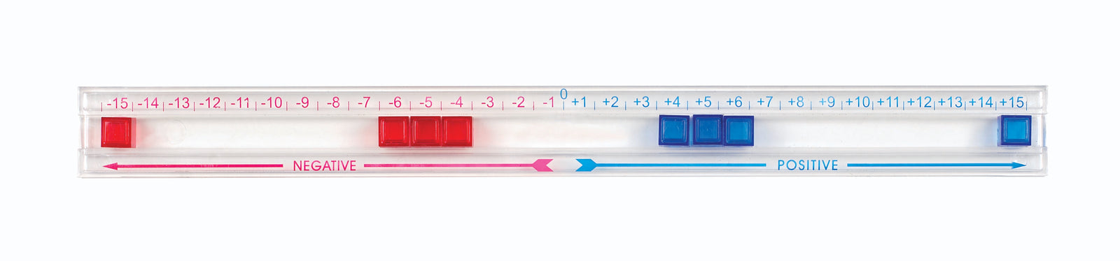 Transparent Integer Number Line Ruler