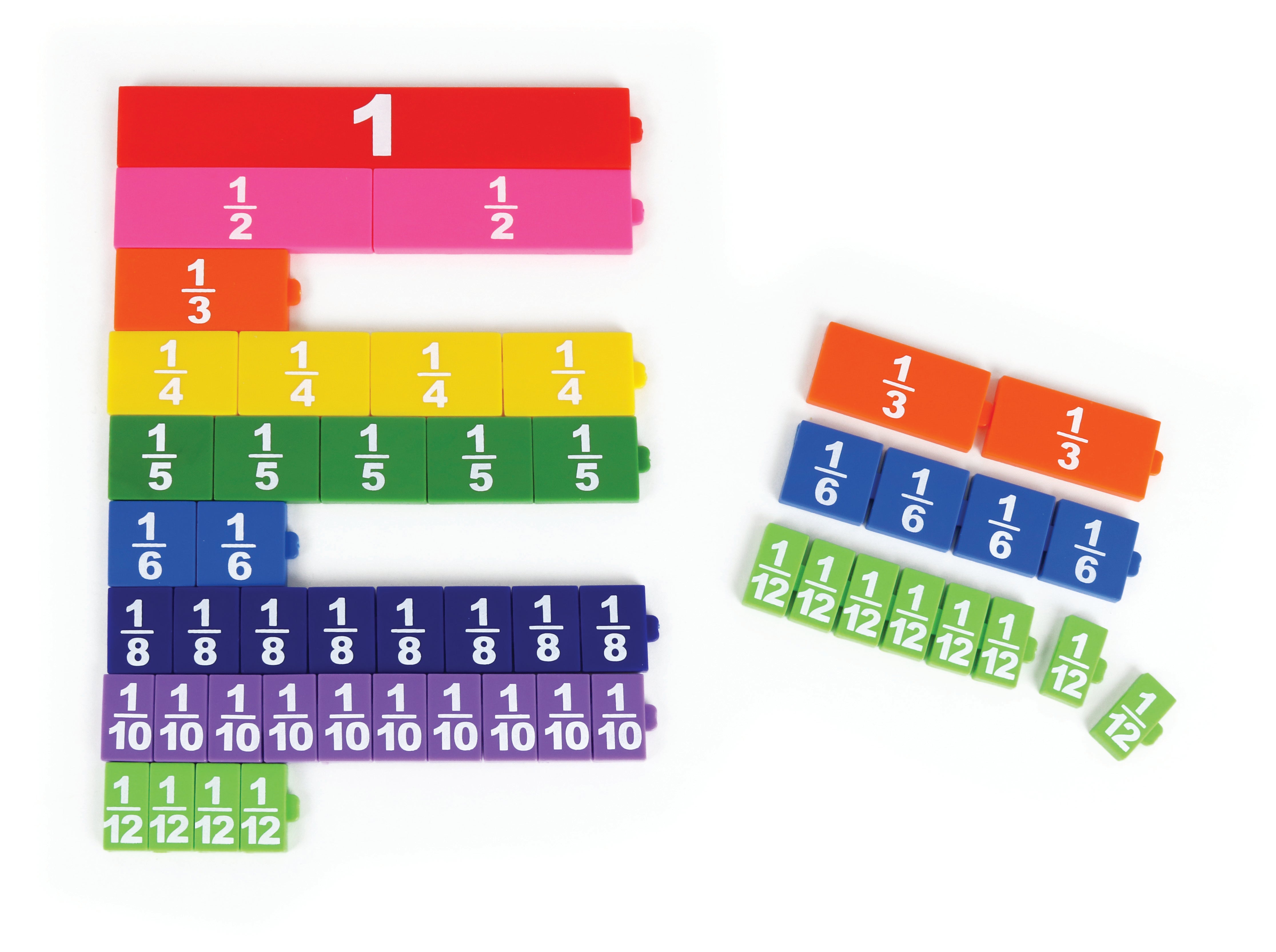 Connecting Mini Fraction Tiles