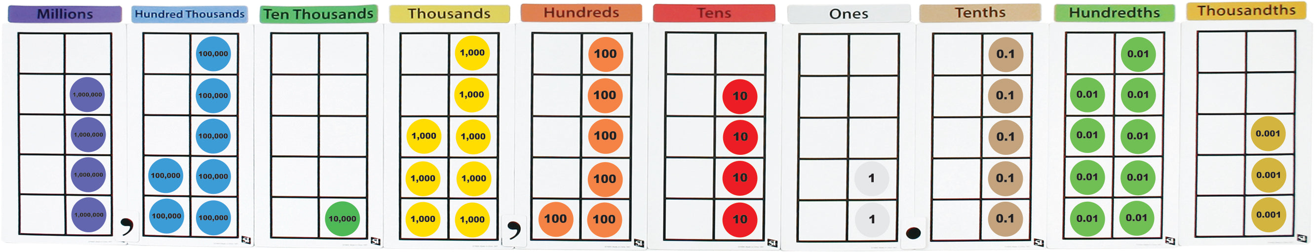 Magnetic Demo Place Value Frames 10 Value